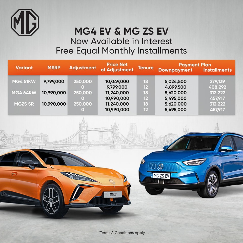 Buy MG4 EV & MG ZS EV With 0% Interest | Easy Installments