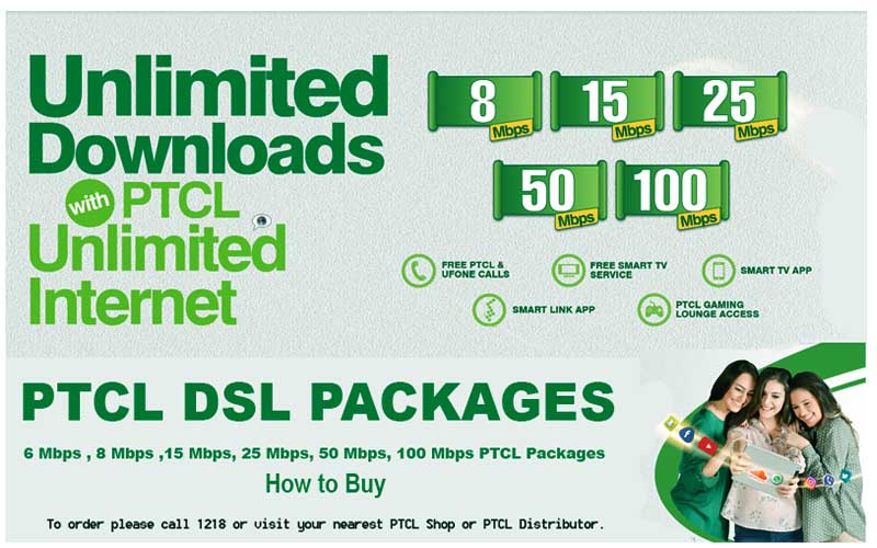 PTCL Internet Packages 2025 Monthly Code