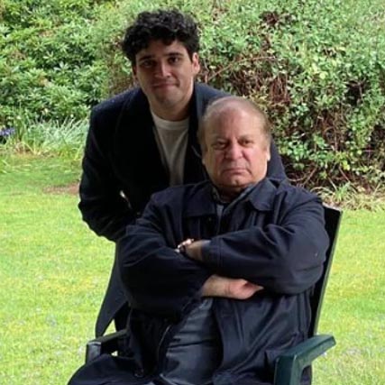 Pakistan Celebrities Profiles - List of Famous Personalities of ...